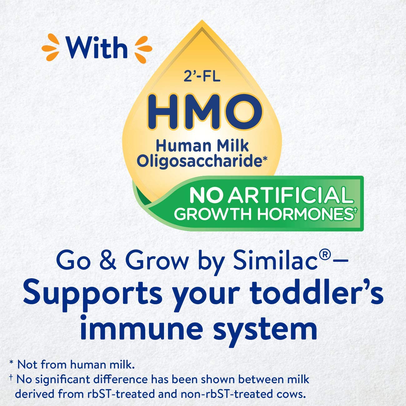 Sữa bột Similac Go & Grow NON-GMO Milk-Based Toddler Drink Powder With ...